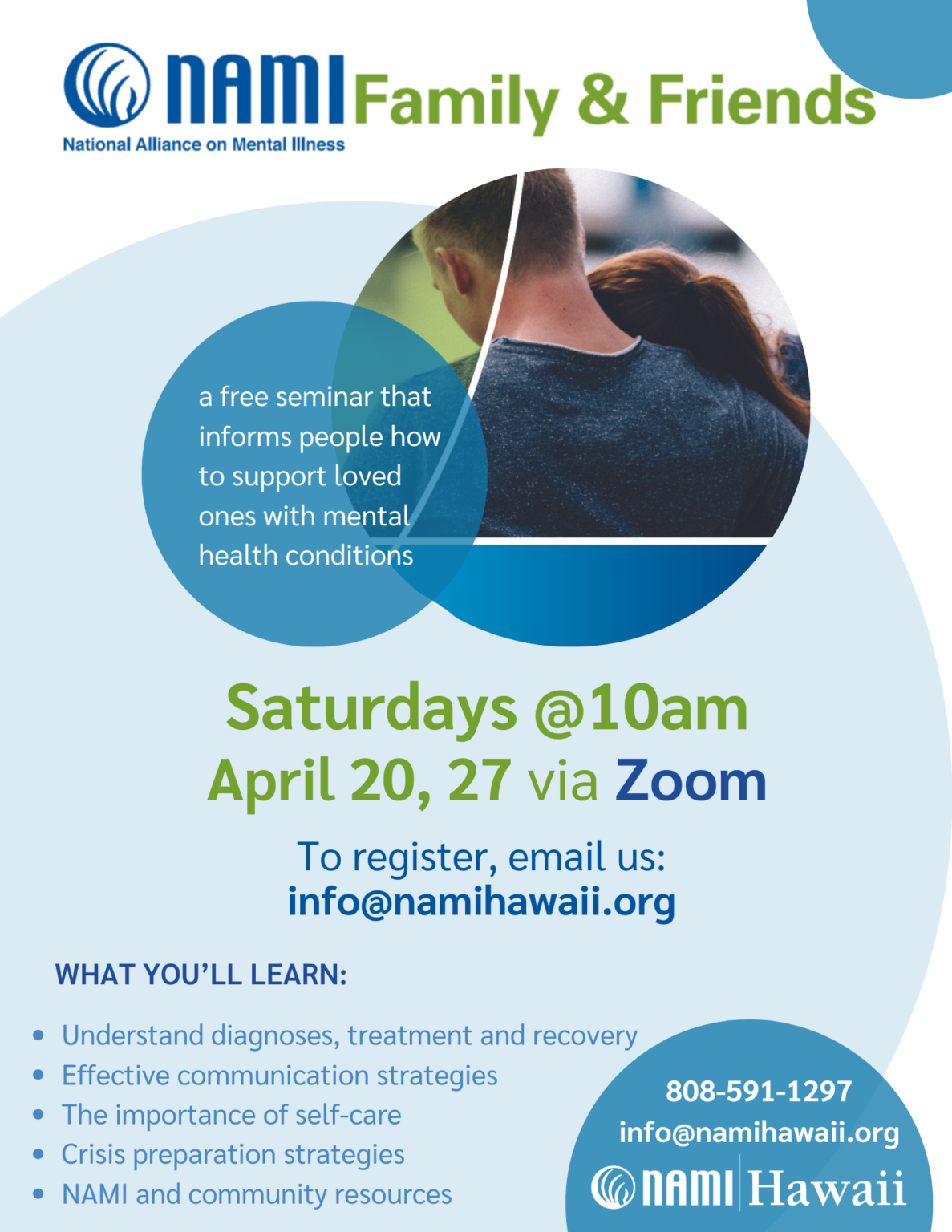 NAMI Family and Friends – National Alliance on Mental Illness Hawaii